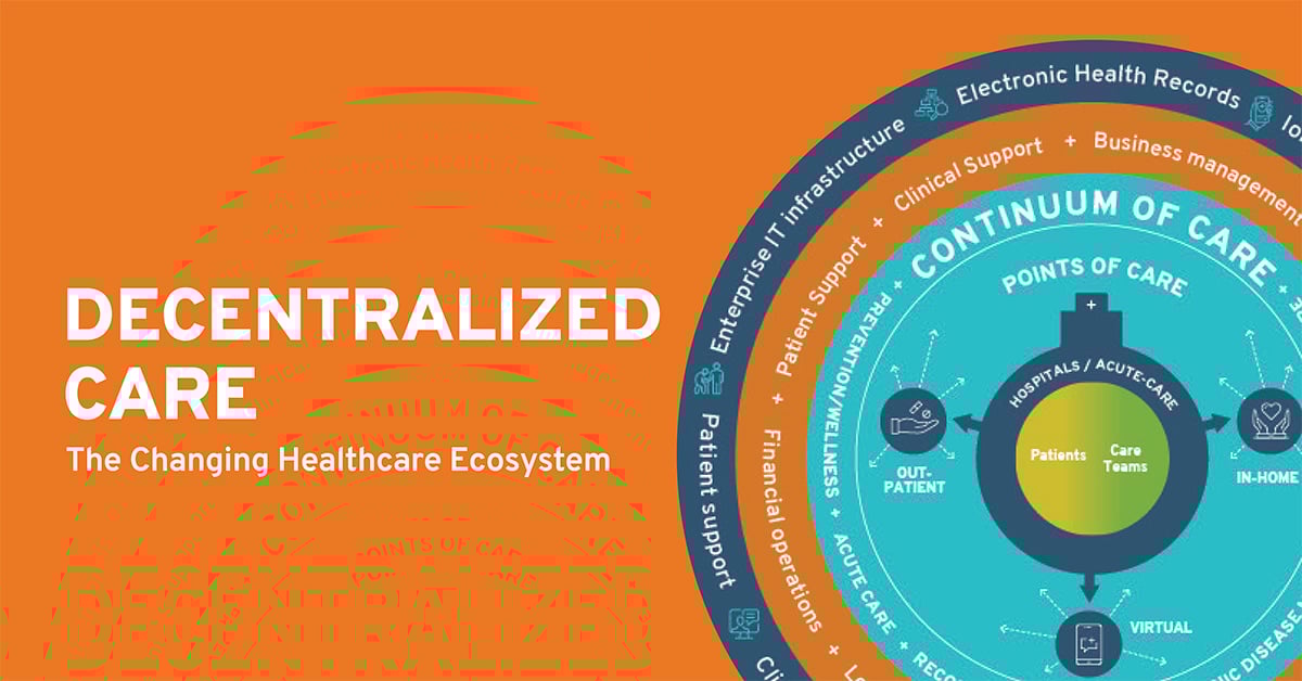 Decentralized care: The changing healthcare ecosystem