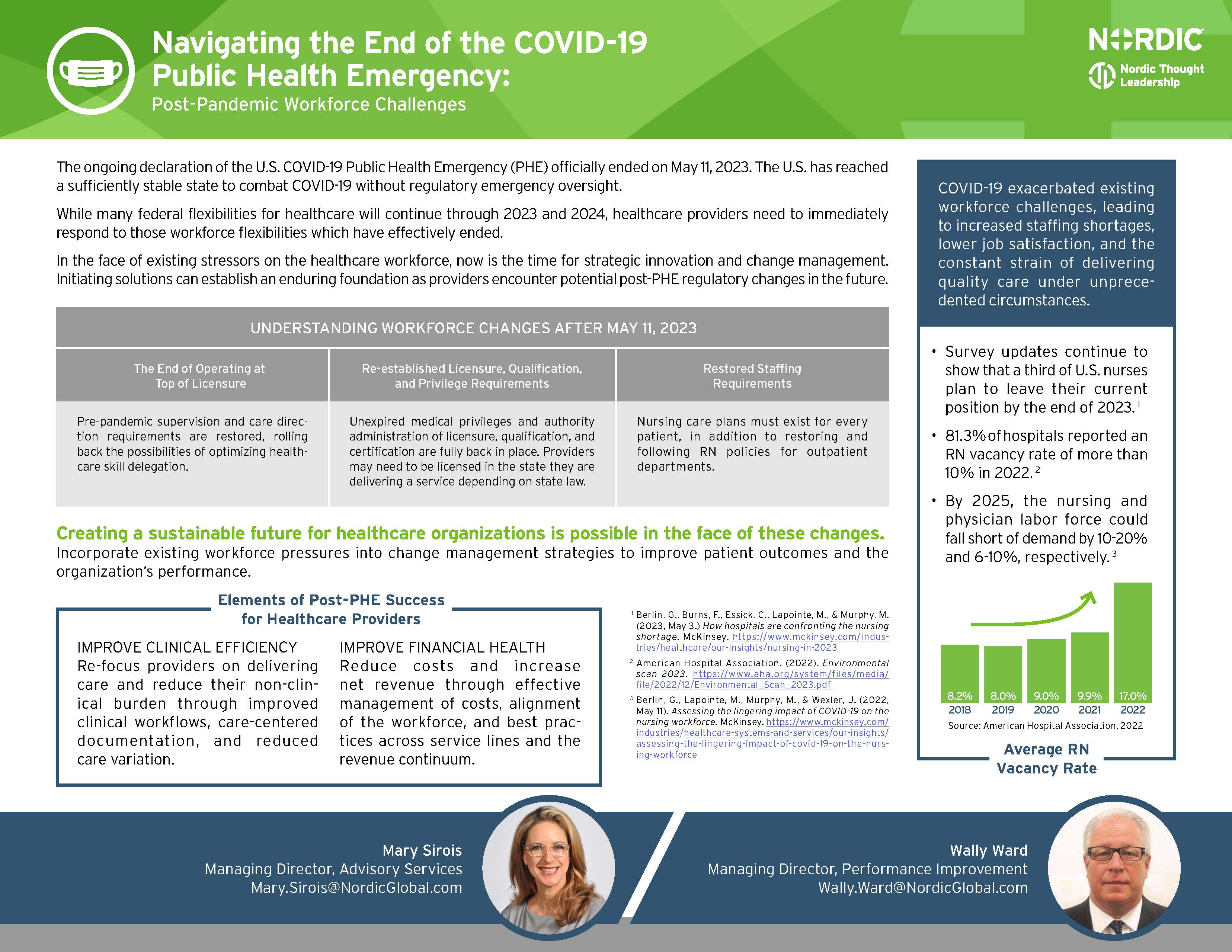Navigating the End of the COVID-19 Public Health Emergency: Post ...